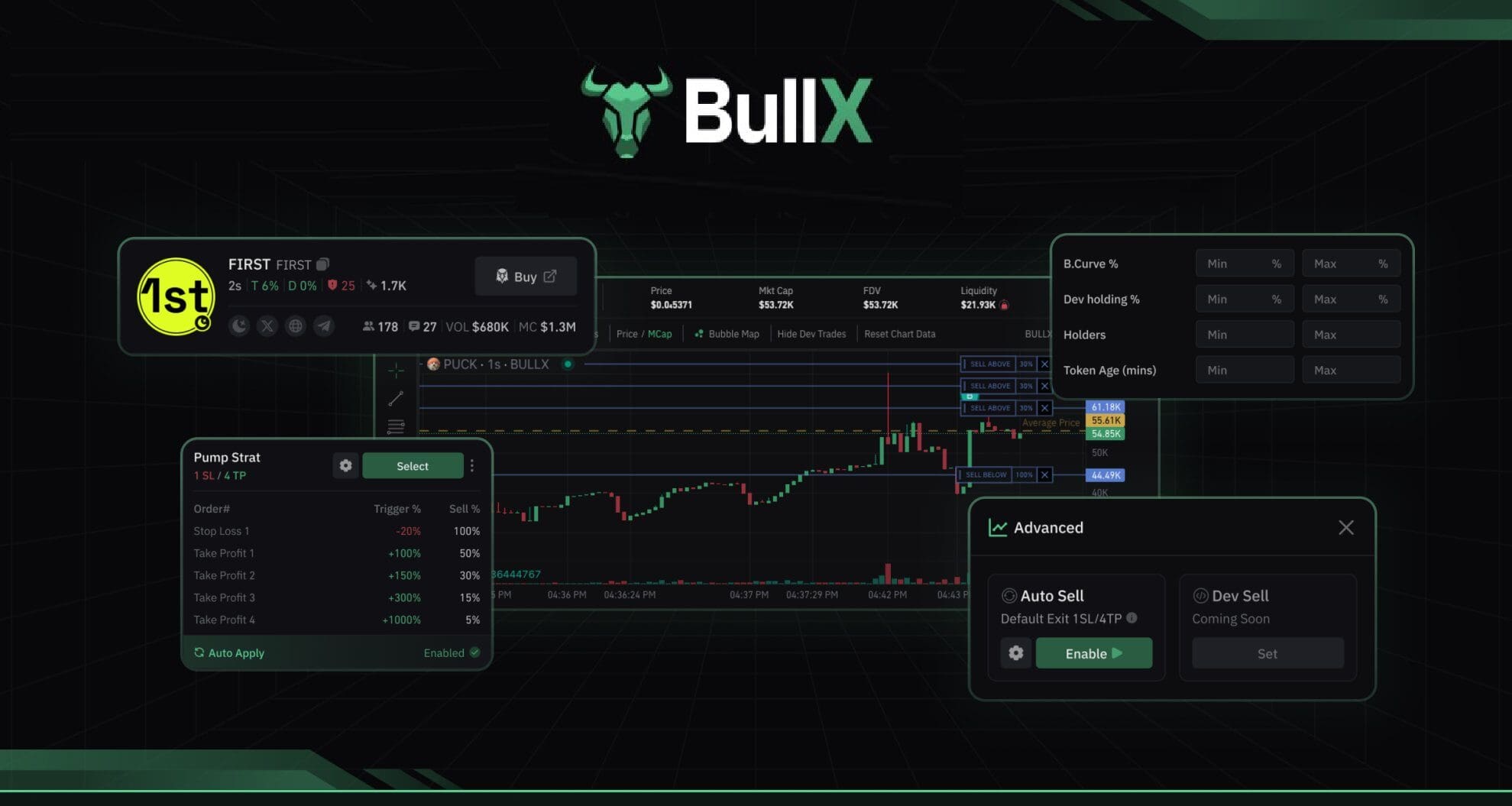 BullX Nedir? Merkeziyetsiz Ticaret Platformuna Genel Bakış - Ninja News
