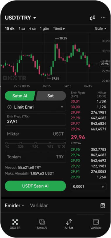 OKX TR Nedir? OKX TR Borsası Hakkında Bilmeniz Gerekenler - Ninja News