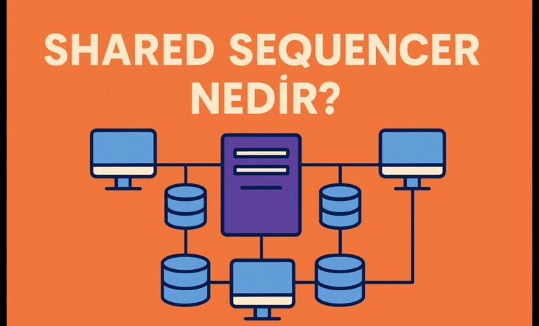 Shared Sequencer Nedir? Rollup'lar Arası Eşzamanlılık ve Uyumun Anahtarı - Ninja News